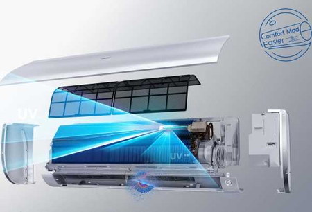 Кондиционер Midea UVAC 09/12/18 BTU инвертер/доставка/Гарантия