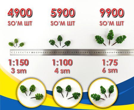 Maket uchun Detallar har hil turdagi. Детали для макетов модель model