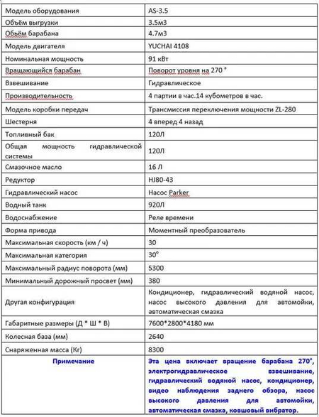 Миксер самозагрузка (кармикс) узига хомашёни юклаб, бетон чикаради