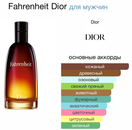 Оптом FAHRENHEIT’S EDT (100ml) (Новые и Запечатанные в коробке)