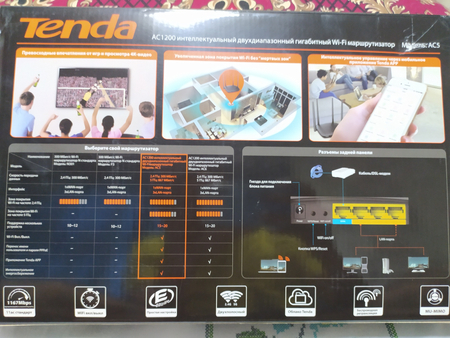 Wi-fi Tenda optika