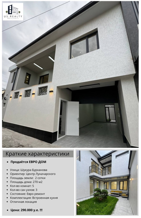 ‼️СРОЧНО‼️Новый Дом 2сотки 250м2 ор-р Центр Луначарского 3х уровневый