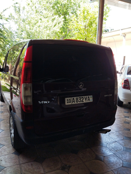 Botir maxsudov 8452