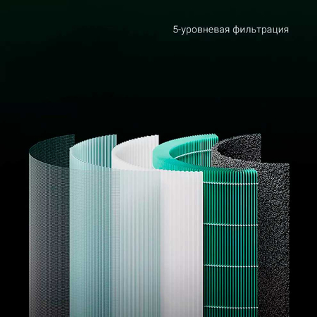 ПРОДАМ Xiaomi Mi Air Purifier 4 Очиститель воздуха Состояние как НОВОЕ