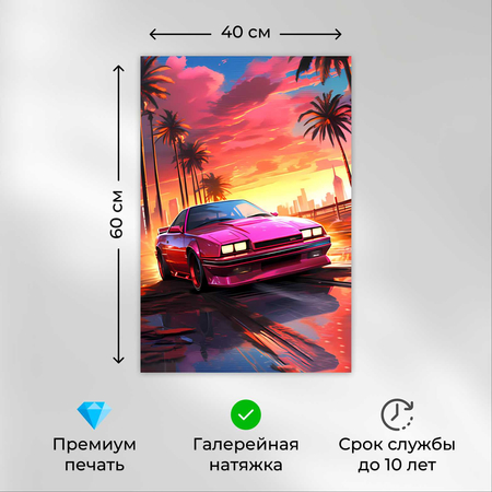 Картина на холсте 