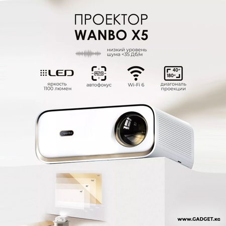 Проектор Wanbo X5 супер яркий