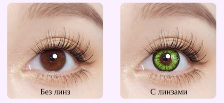 Линзы для зрения