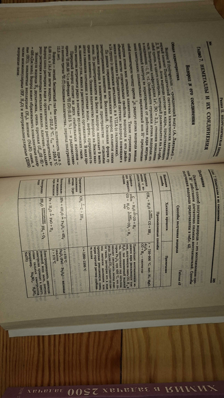 Учебное пособие по химии Литвинова