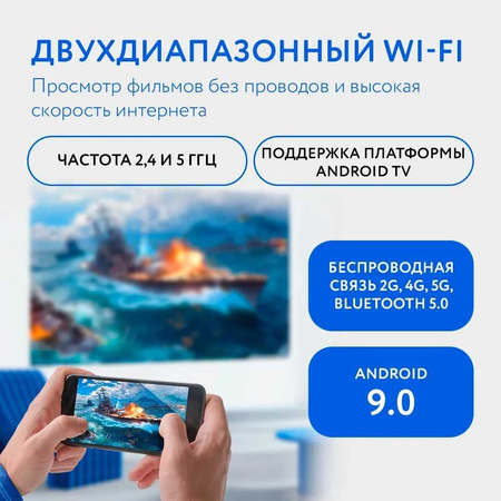 Проектор/видеопроектор Xiaomi Wanbo Projector T6 Max 1920x1080 FHD