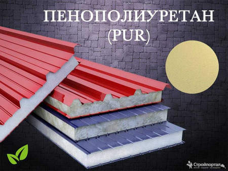 Сэндвич панели | сендвич панель | сендвич панели | От производителя! |