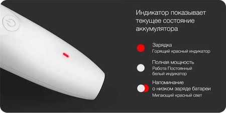 Машинка для стрижки животных Xiaomi Pawbby Pet Shaver