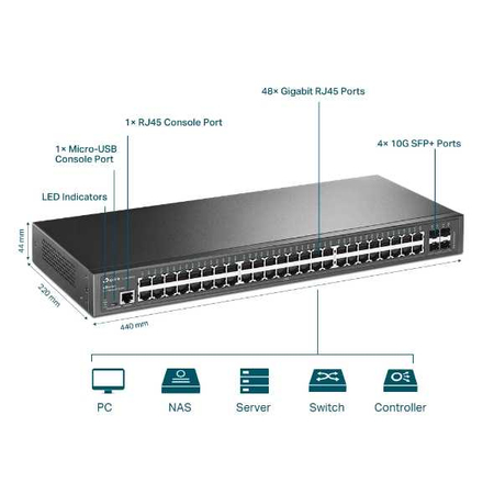 TL-SG3452X Управляемый JetStream уровня 2+с48портамиГбит RJ45 и 4 SFP+