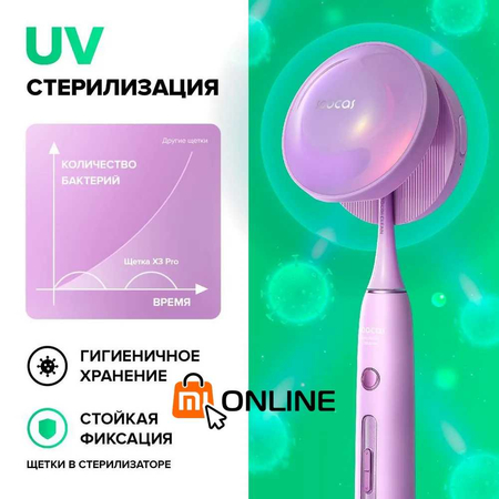 Электрическая зубная щетка Xiaomi Soocas X3 Pro Electric Toothbrush
