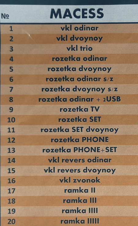 розетка выключатель для евродом гостиницы
