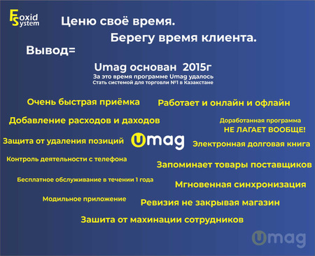 Программная Автоматизация торгового магазина