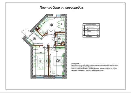 Дизайн интерьера от компании INTERNO DESIGN