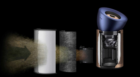 Очиститель воздуха Dyson Purifier  BP04