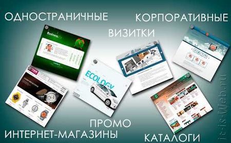 Разработка сайт, онлайн магазин, телеграм бот | Sayt, bot yasash