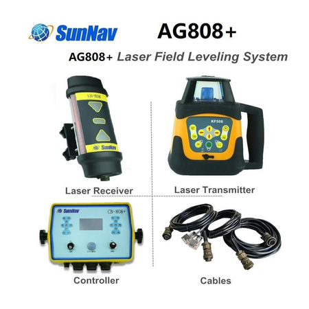 Sunnav AG808+ Lazerni palner miyyasi
