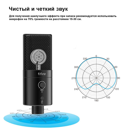 Микрофон проводной Fifine K683A, самая Универсальная модель All in