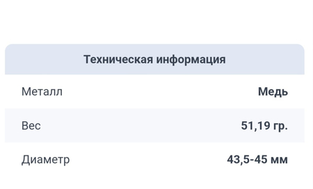 Коллекционная  монета 19 века Александра  1го