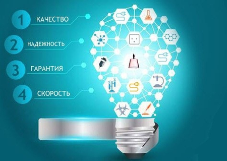 Услуги Электрика по Ташкенту 24 /7. Экстренный выезд!  24/7.Аслан.