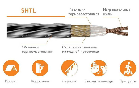 SHTL Нагревательный кабель для бытовых и промышленных объектов теплый