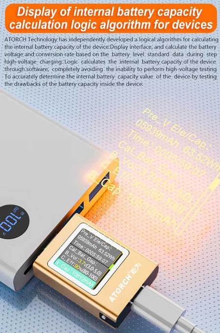 Новый Type-C тестер AT085 DC 4,5-50V 0-12A 600W PD3.1