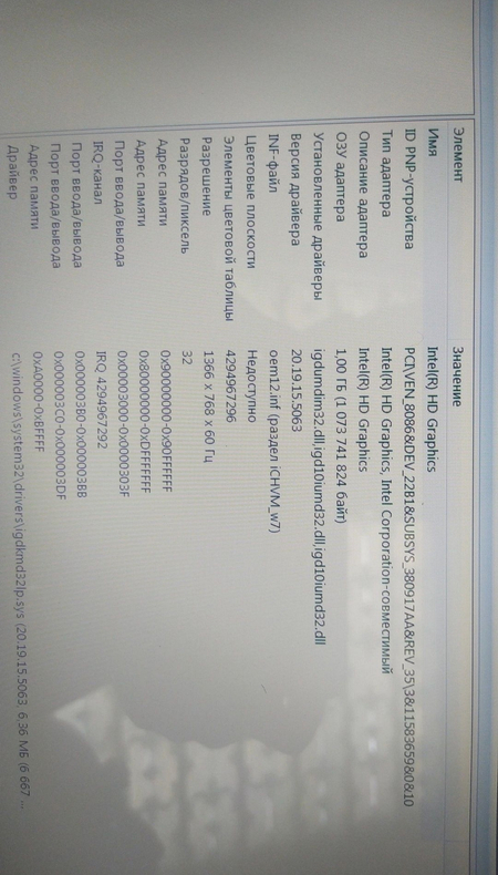 Lenovo Noutbuk..