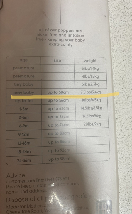 Боди на девочку Mothercare
