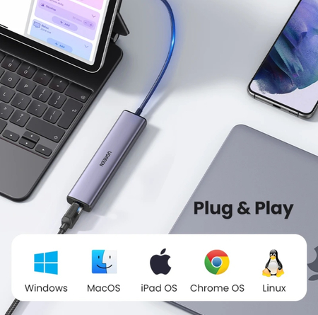 Macbook iMac адаптер концентратор Ugreen type C, lan порт, USB
