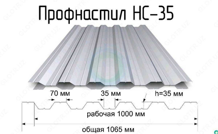 Профнастил НС-35 35 гофра profnastil россия