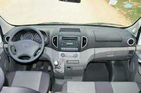 UMID AVTO COMPANY dan JAC SUNRAY 2023 yillik 8% arenda s Vikupom