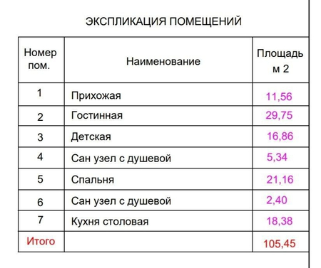 2 хоналик 8-каватдан 100% туловга