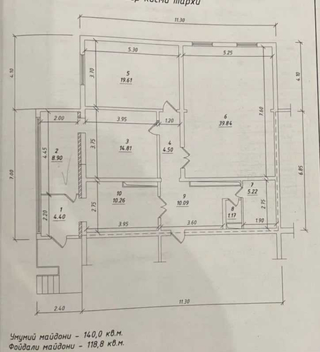 Продам помещение Госпиталка Мирабад авеню кафе анор гостница россия
