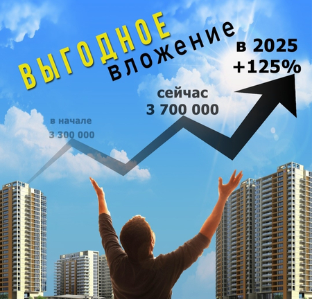 Навастройка в городе Рассрочка 24 месяца