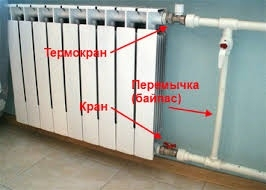 Сантехник услуги и Газосварки
