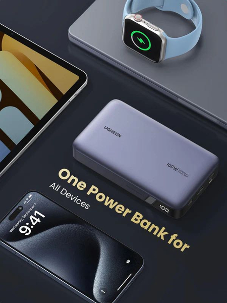 UGREEN 100W 20000mAh Power Bank