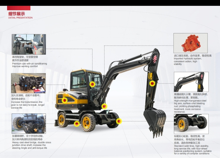 Ekskavator shanding