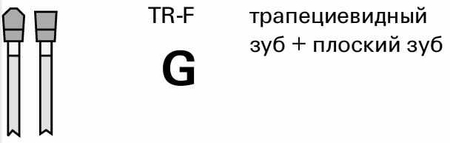 Дисковые пилы для форматного раскроя (комплект) - Германия