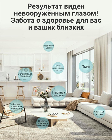 Mi Air Purifier 4 Pro