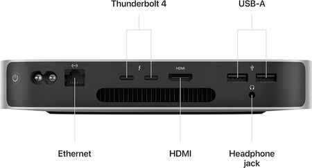 [USA] Apple 2023 Mac Mini M2 8/256GB, MMFJ3LL/A