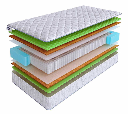 Матрас/Матрац/Matras. Анатомические варианты из пены с эффектом памяти