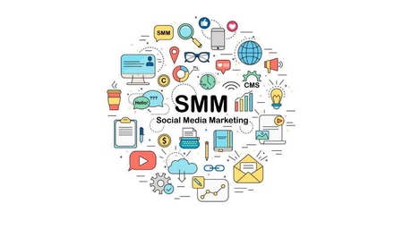 Target va smm xizmati, faсebook, instagram va telegram