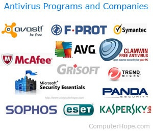 Windows 7,8,10 o'rnatish xizmati