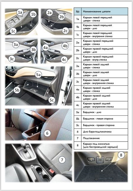 Антигум карпет, готовый комплект для Lacetti, Gentra, Cobalt, Nexia-3