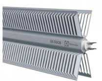 Обогреватель Eletrolux 1000\2500