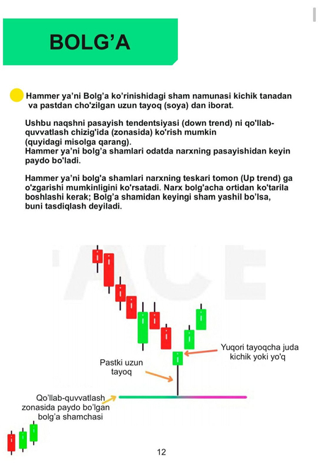 Simple Trading book PDF