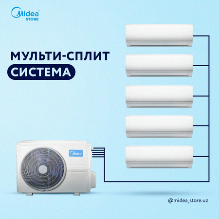Мульти-сплит система от Мидея  / INVERTER / Multi-split sistema Midea