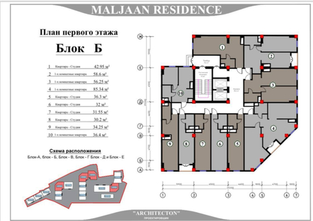 продается СРОЧНО НОВОСТРОЙКА 1-2-3 комн. кв от 32квм MALJAN RESIDENCE